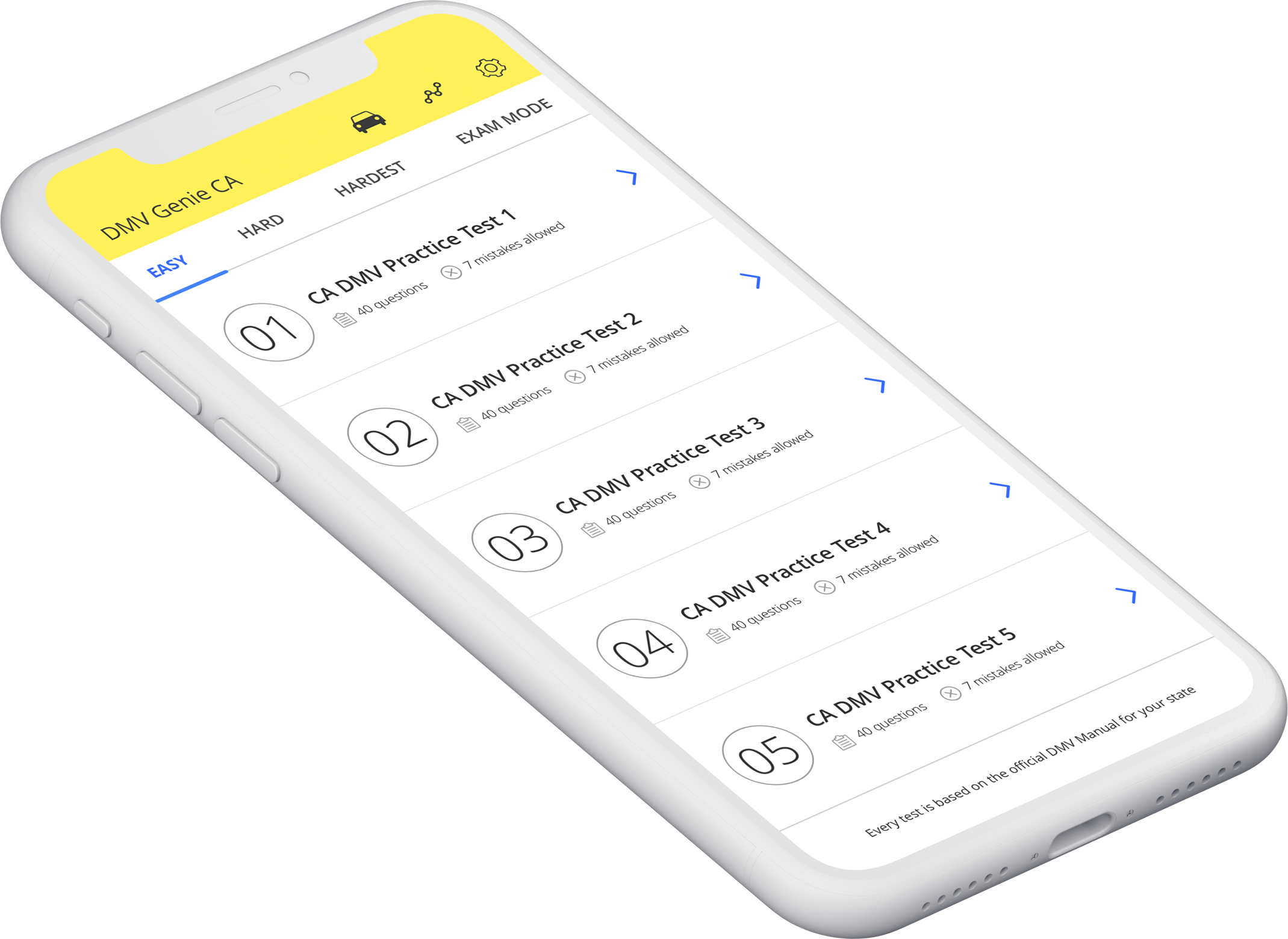 Best DMV Practice Test App for New Drivers