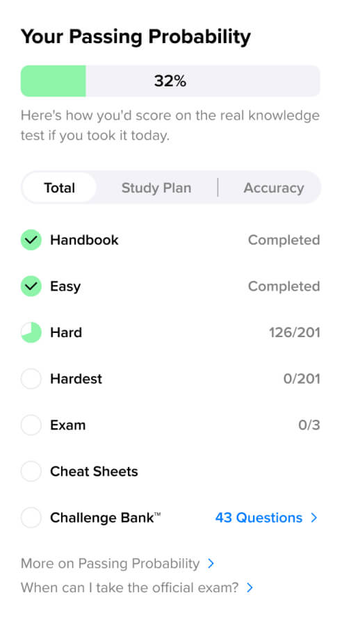 Free DMV Permit Practice Tests: Driving Test & License Prep
